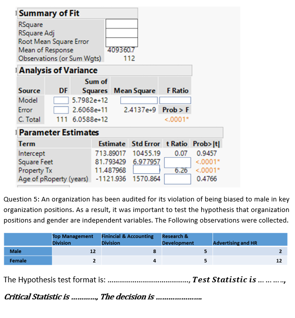 Solved (b) For the same model above, the output was as shown | Chegg.com