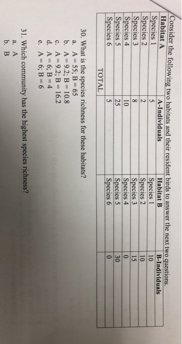 Solved Please answer the questions and please state the | Chegg.com