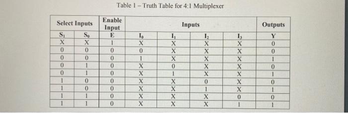 Solved 1-Draw a wiring diagram for the figure 2 by using | Chegg.com
