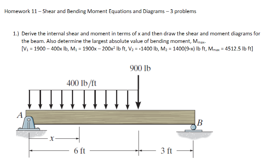 Solved 1.) Derive the internal shear and moment in terms of | Chegg.com