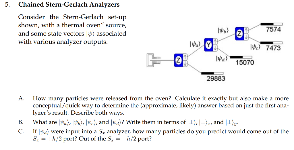 Solved 5. Chained Stern-Gerlach Analyzers Consider the | Chegg.com