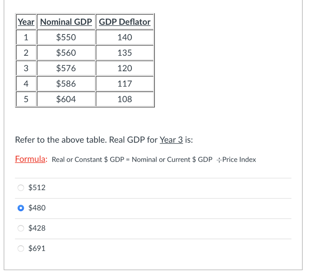 Solved Year Nominal GDP GDP Deflator 1 $550 140 2 $560 135 3 | Chegg.com