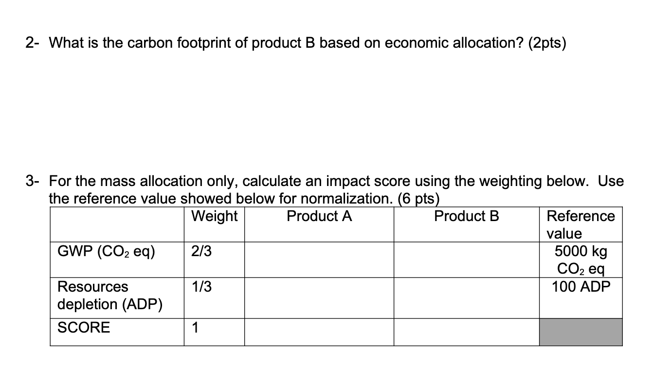 1- Calculate the global warming potential and | Chegg.com