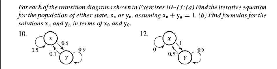 Solved For each of the transition diagrams shown in | Chegg.com