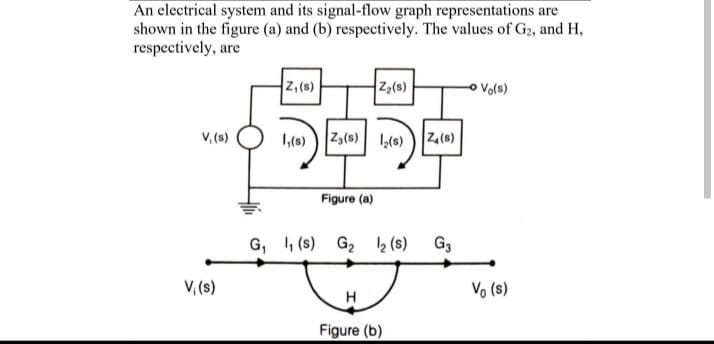 Solved An Electrical System And Its Signal Flow Graph