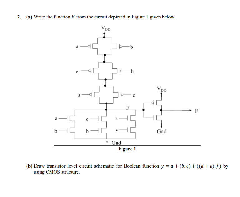 Solved 2. (a) Write the function F from the circuit depicted | Chegg.com