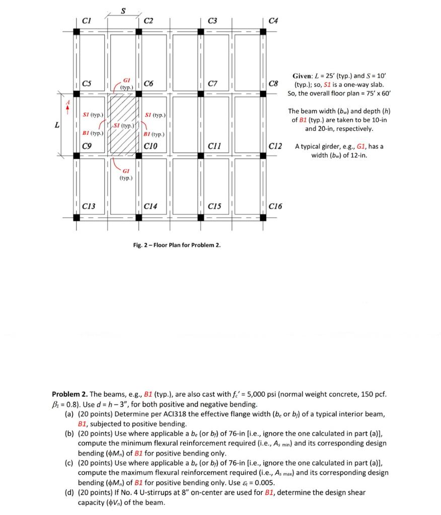 Solved Given: L=25′ (typ.) and S=10′ (typ.); so, 51 is a | Chegg.com