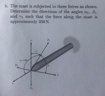Solved b. The mast is subjected to three forces as shown. | Chegg.com