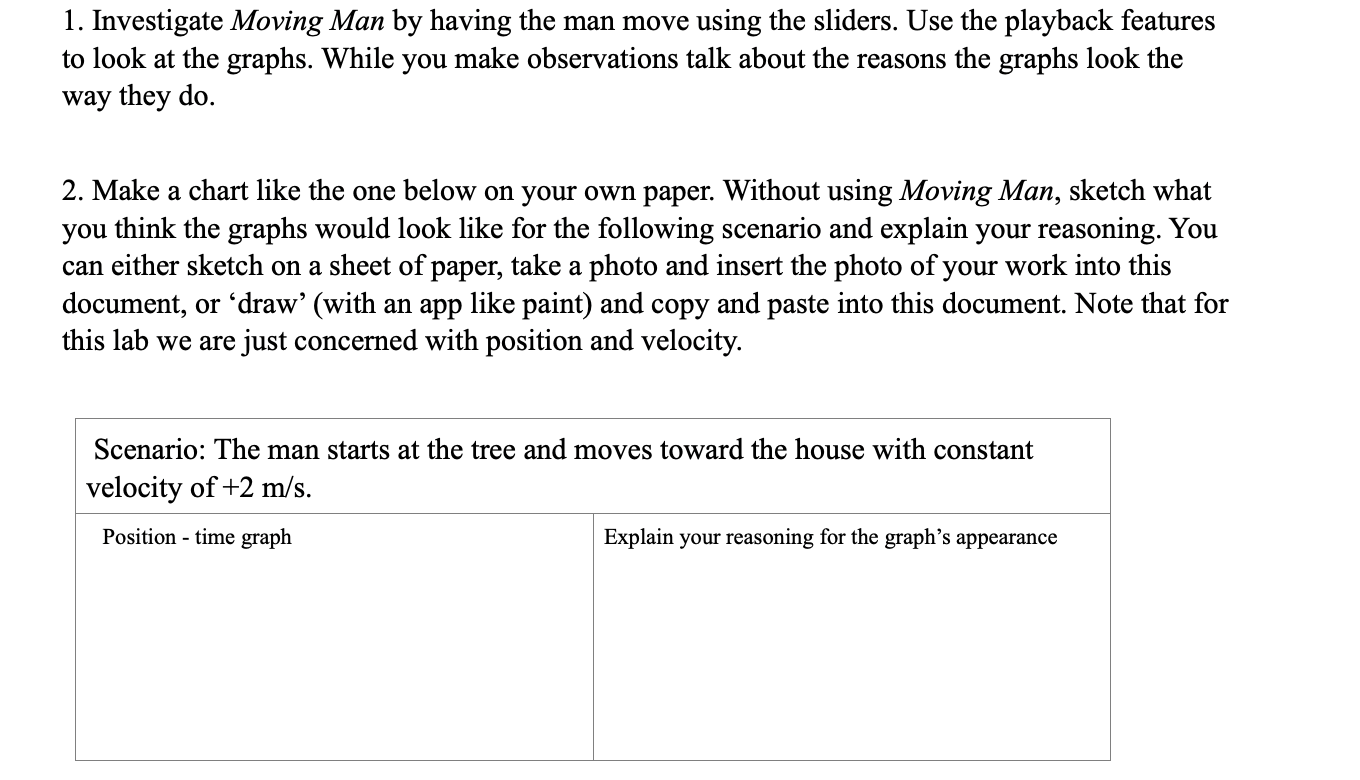 Solved 1. Investigate Moving Man by having the man move | Chegg.com