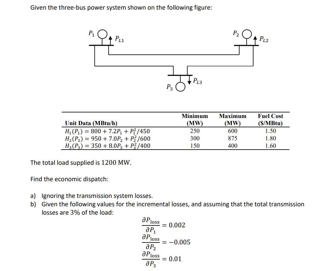 Solved Given the three-bus power system shown on the | Chegg.com