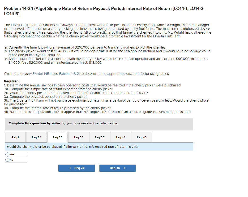 Solved Problem 14-24 (Algo) Simple Rate of Return; Payback | Chegg.com