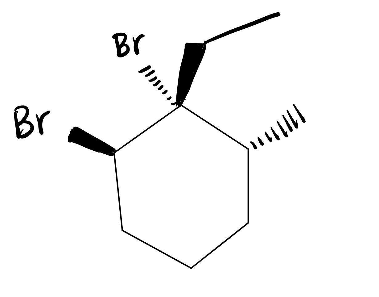 Solved Br Br 1111 2. Retrosynthetic analysis of your | Chegg.com