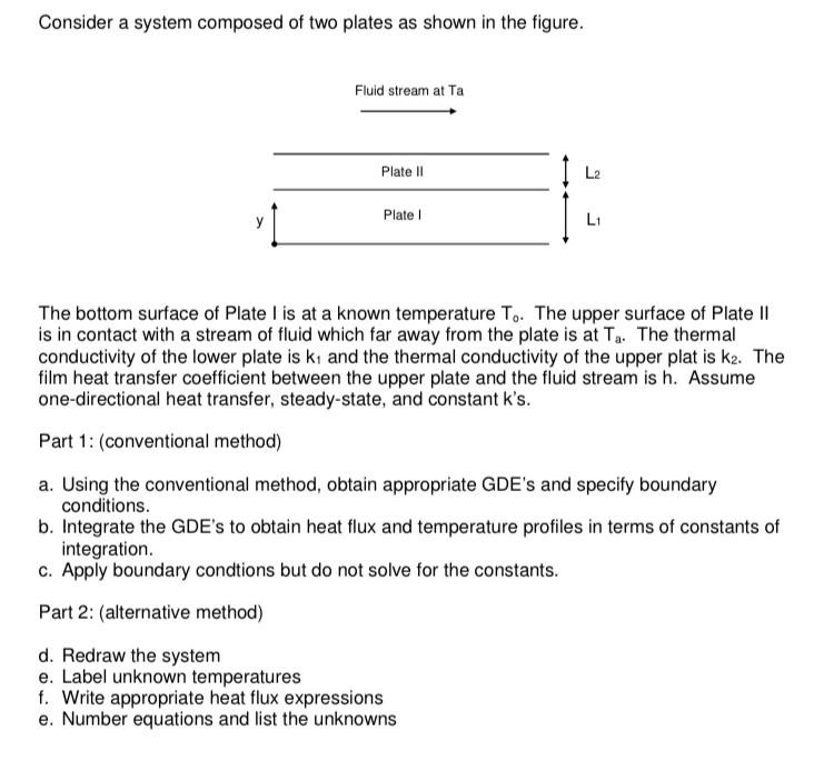 Consider a system composed of two plates as shown in | Chegg.com