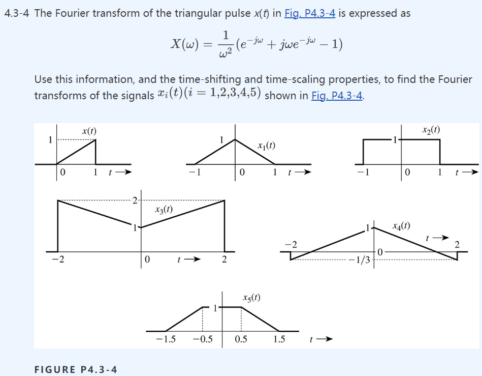 Solved 1.3-4 The Fourier transform of the triangular pulse | Chegg.com