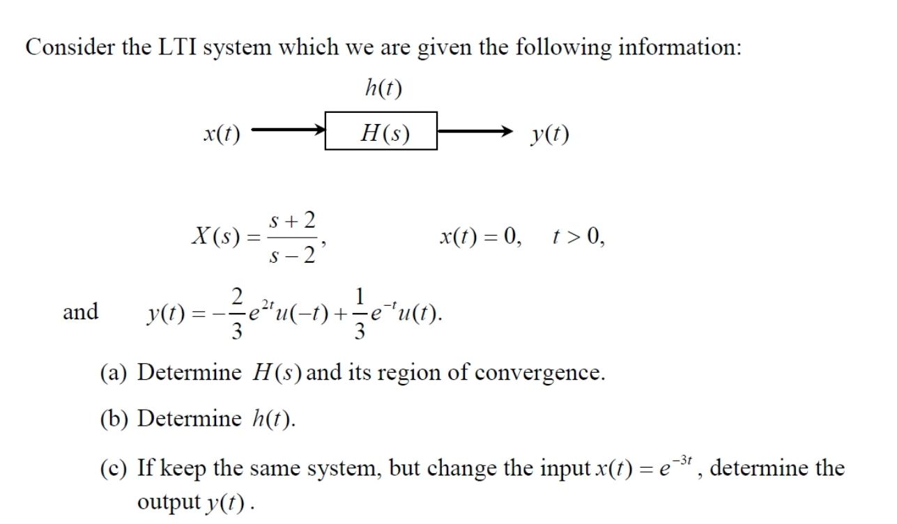 Solved Consider the LTI system which we are given the | Chegg.com