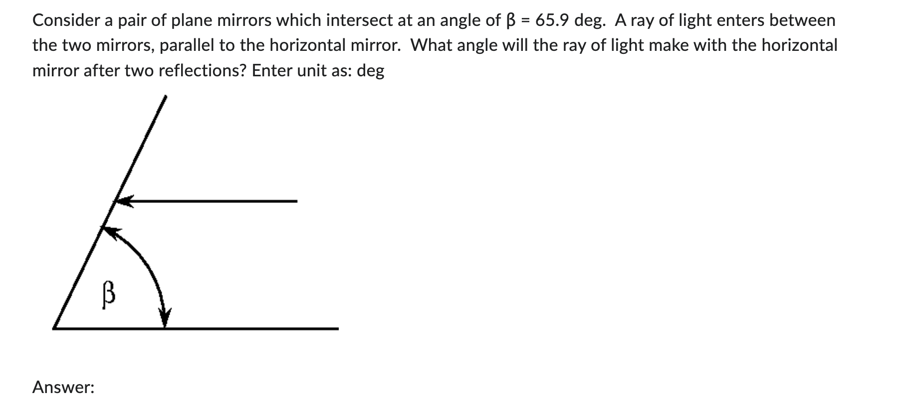 Solved Consider a pair of plane mirrors which intersect at | Chegg.com