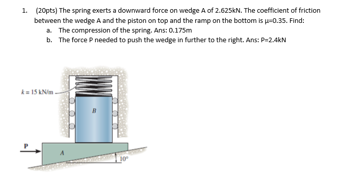 Solved (20pts) The spring exerts a downward force on wedge A | Chegg.com