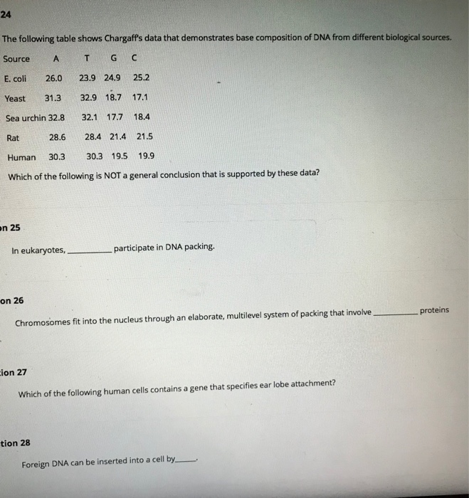 Solved 24 The following table shows Chargaffs data that | Chegg.com