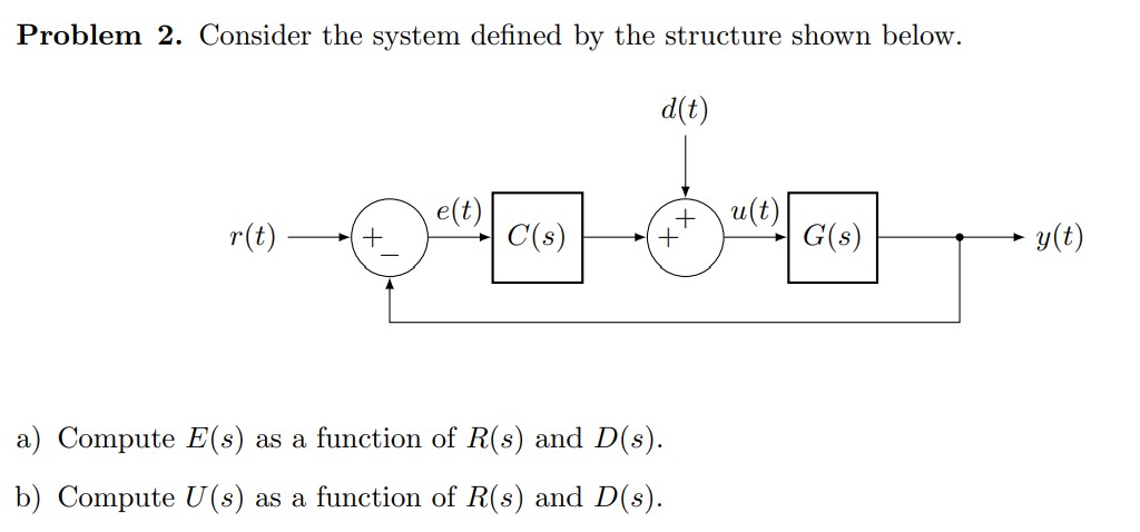 Solved Problem 2. ﻿Consider the system defined by the | Chegg.com