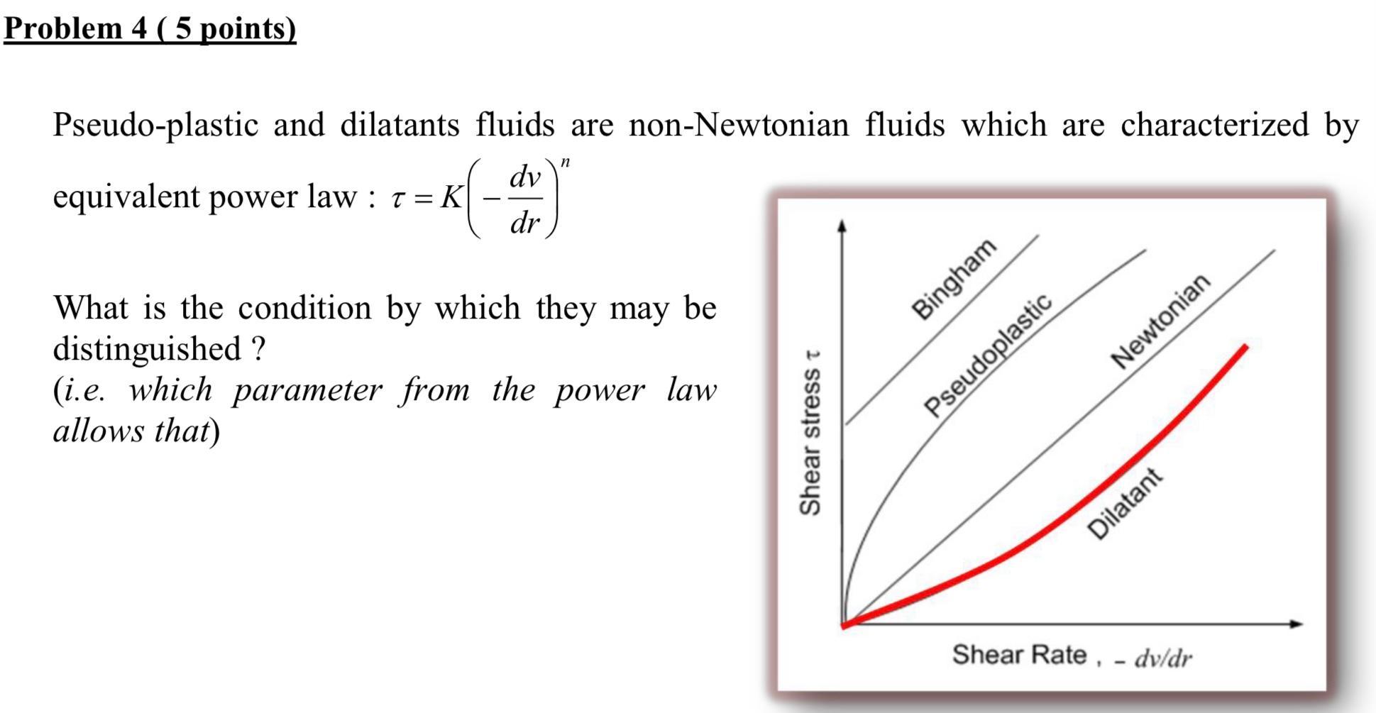 Solved Problem 4 ( 5 points) n Pseudo-plastic and dilatants | Chegg.com