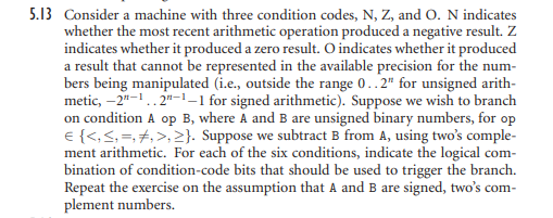 Solved I3 Consider a machine with three condition codes, | Chegg.com