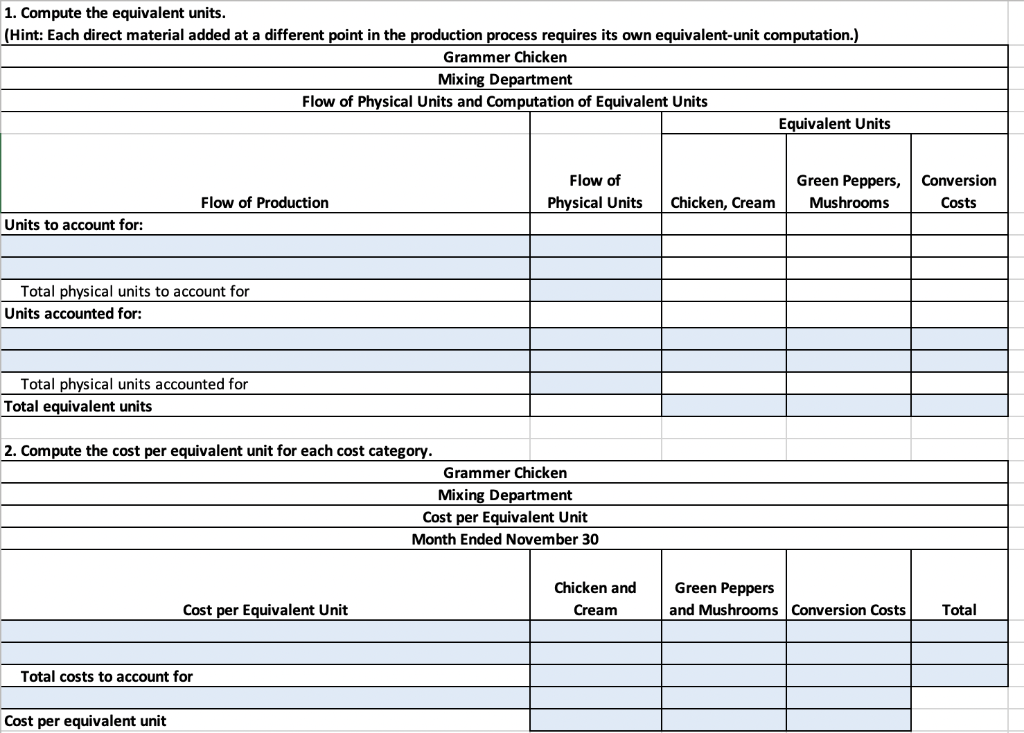 Solved Process Costing Five-step process: Materials added at | Chegg.com