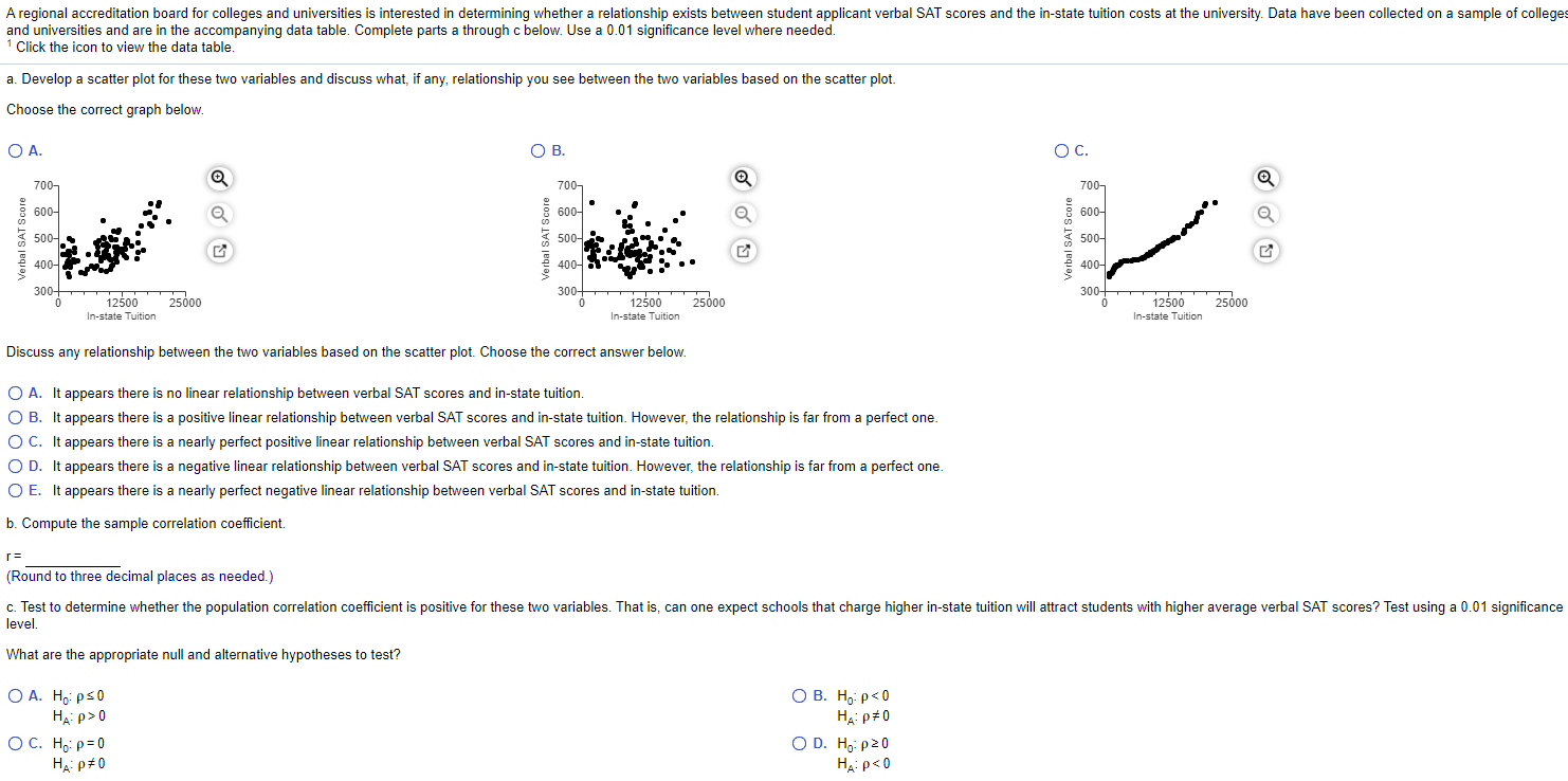 Solved Calculate the t-test statistic for correlation. t= | Chegg.com