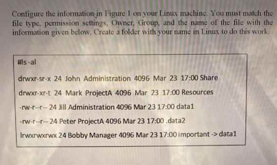 Solved Configure the information in Figure 1 on your Linux | Chegg.com