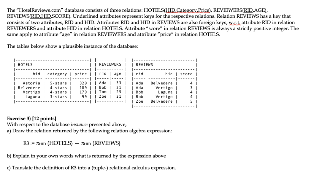 Solved The "Hotel Reviews.com" database consists of three | Chegg.com