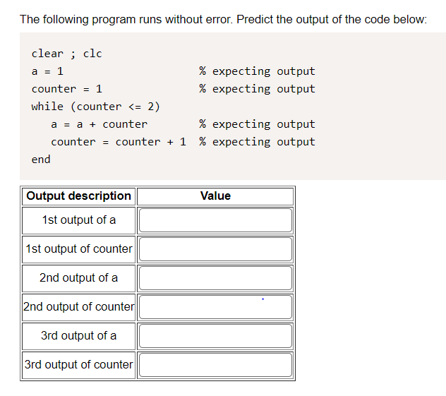 Solved The Following Program Runs Without Error Predict The 5247