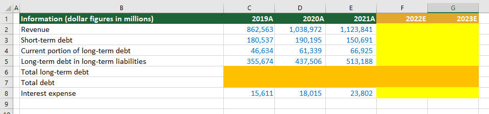 B1. Use the assumptions described in the table when | Chegg.com