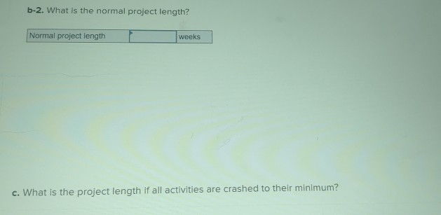 Solved b-2. What is the normal project length? Normal | Chegg.com