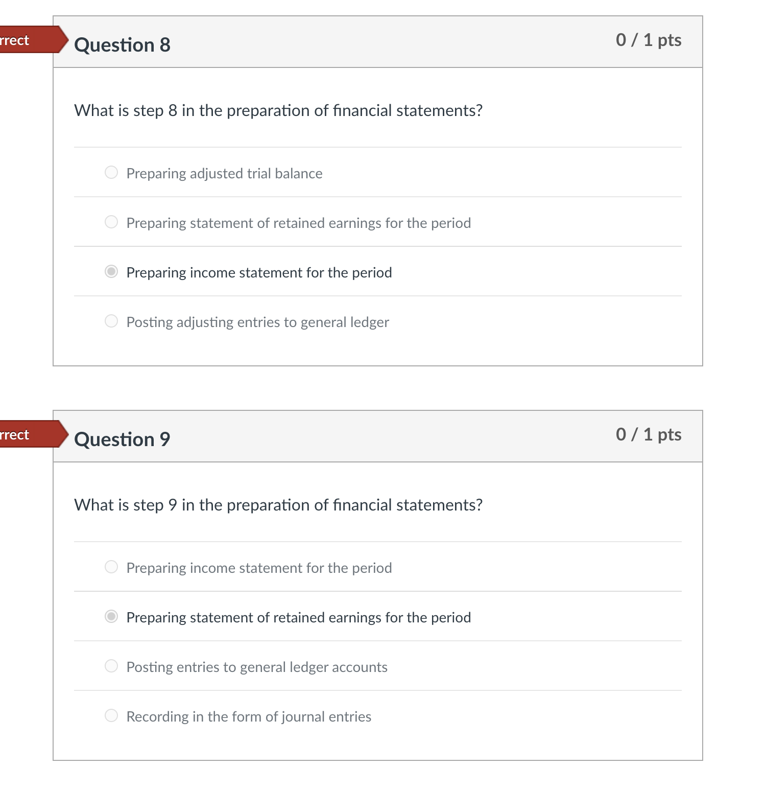 Solved What is step 6 in the preparation of financial | Chegg.com