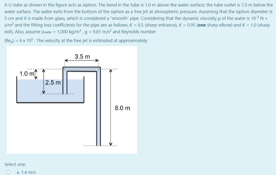Solved A U-tube as shown in the figure acts as siphon. The | Chegg.com