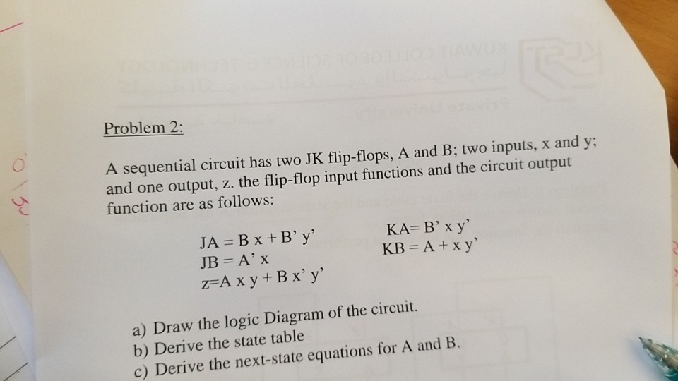 Solved Problem 2 A Sequential Circuit Has Two Jk