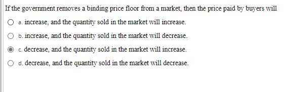 Solved Figure 4-24 The diagram below pertains to the demand | Chegg.com