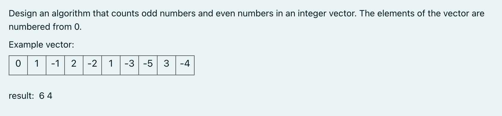 Solved Design an algorithm that counts odd numbers and even | Chegg.com