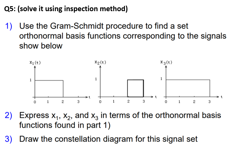 Solved Q5: (solve it using inspection method) 1) Use the | Chegg.com
