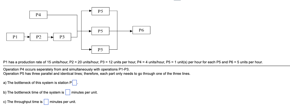 Solved P1 has a production rate of 15 units/hour, P2=20 | Chegg.com