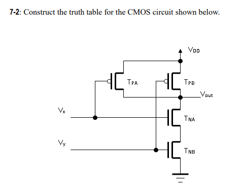 Solved 7-2: Construct the truth table for the CMOS circuit | Chegg.com