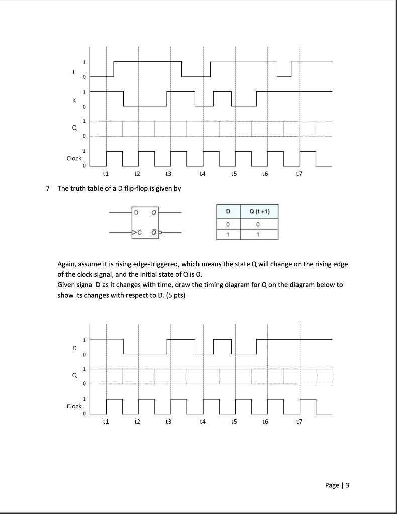 Solved 2 Create K Maps And Then Simplify For The Following