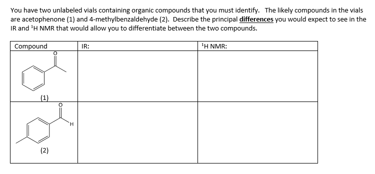 Solved You have two unlabeled vials containing organic | Chegg.com