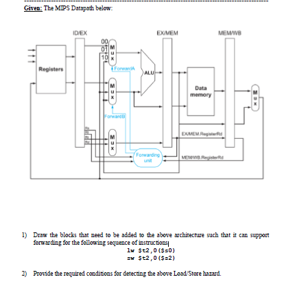 Given: The MIPS Datapath below: 1) Draw the blocks | Chegg.com