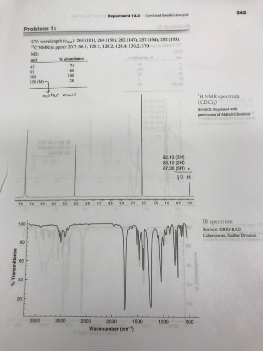 Solved Propose a structure or structures consistent with | Chegg.com