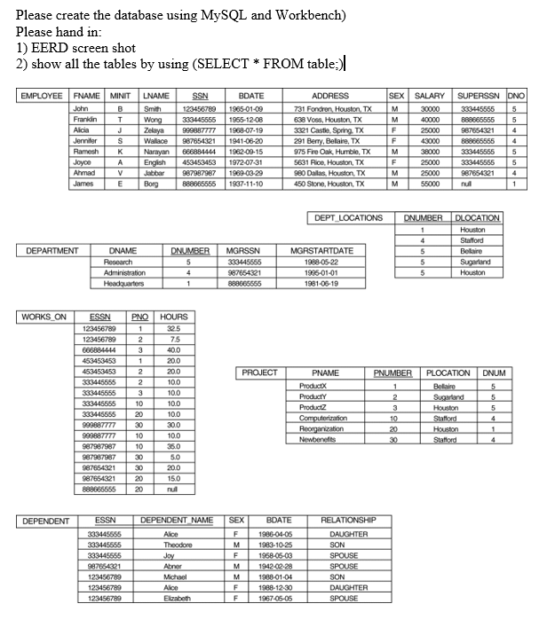 Solved Please create the database using MySOL and Workbench) | Chegg.com