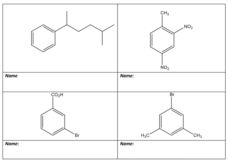 Solved CH3 NO2 NO2 Name Name: CO2H Br Br H3C CH3 Name: Name: | Chegg.com