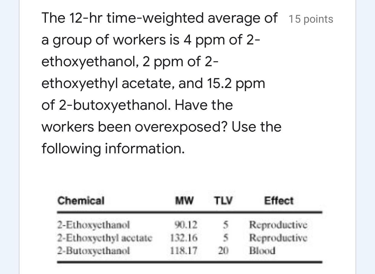 Solved The 12-hr time-weighted average of 15 points a group | Chegg.com