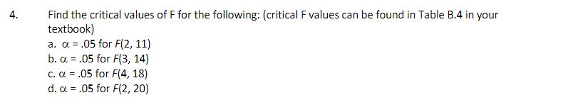Solved Find the critical values of F for the following: | Chegg.com