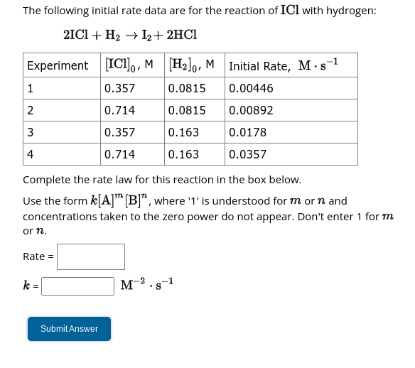 Solved The following initial rate data are for the reaction | Chegg.com