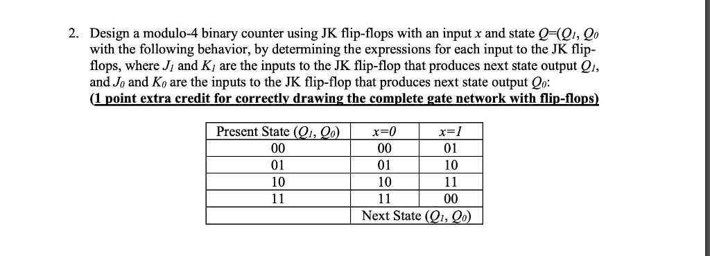 Solved 2. Design a modulo-4 binary counter using JK | Chegg.com